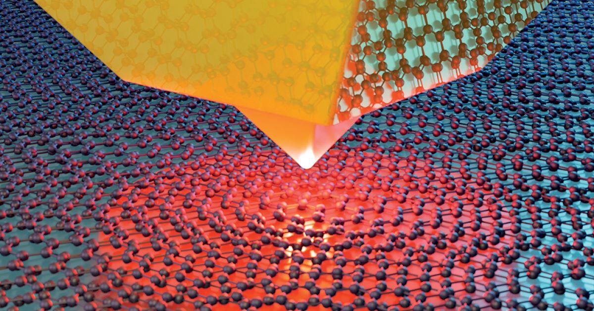 O giro do grafeno : Revista Pesquisa Fapesp