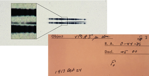 A planetary system from 1917 : Revista Pesquisa Fapesp