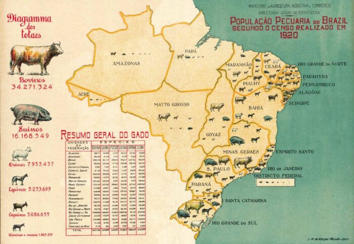 An x-ray of Brazilian agriculture : Revista Pesquisa Fapesp